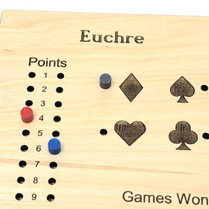 Euchre Score Board for Tracking - Etsy