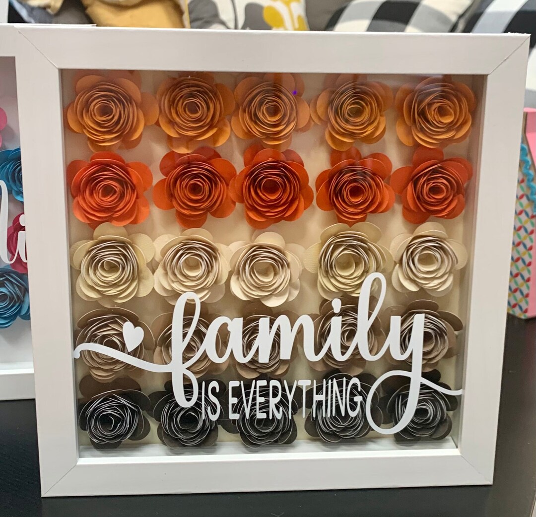 Personalized Flowered Frame - Etsy