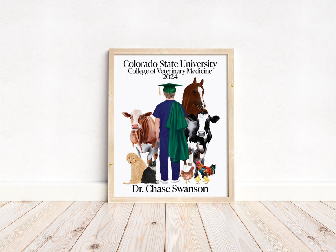 Veterinary Graduation Gift Custom Veterinary Wall Art Veterinarian Wall ...