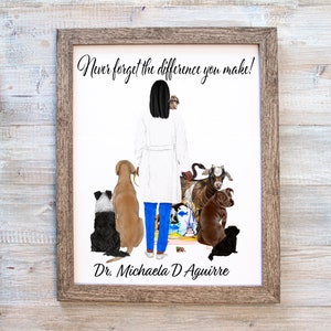Veterinary Wall Art Veterinaty Graduation Gift Veterinary Wall Hanging ...