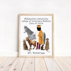 Veterinary Graduation Gift Custom Veterinary Wall Art Veterinarian Wall ...