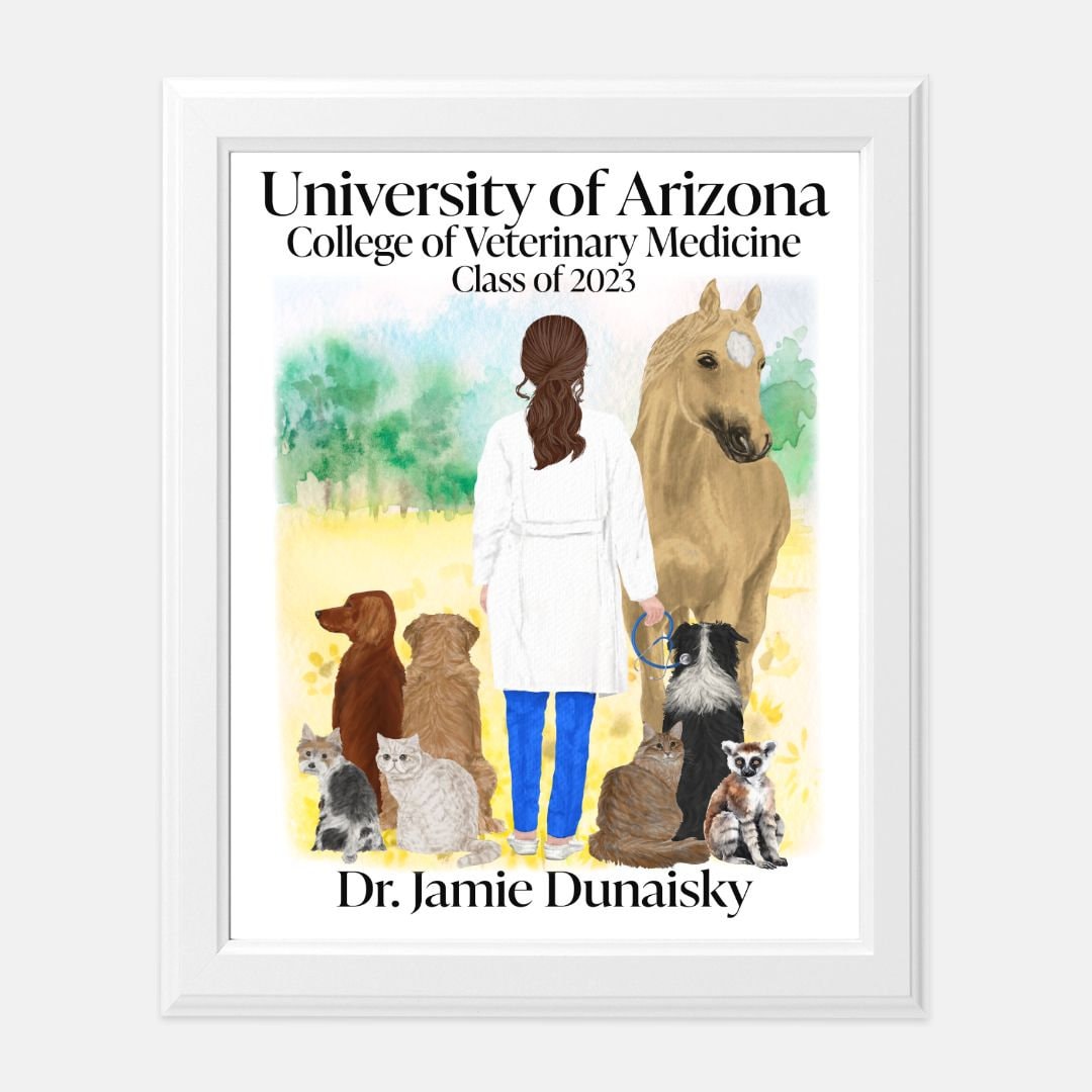 Veterinary Wall Art Veterinaty Graduation Gift Veterinary Wall Hanging ...