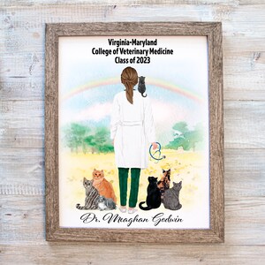 Veterinary Graduation Gift Custom Veterinary Prints Personalized ...