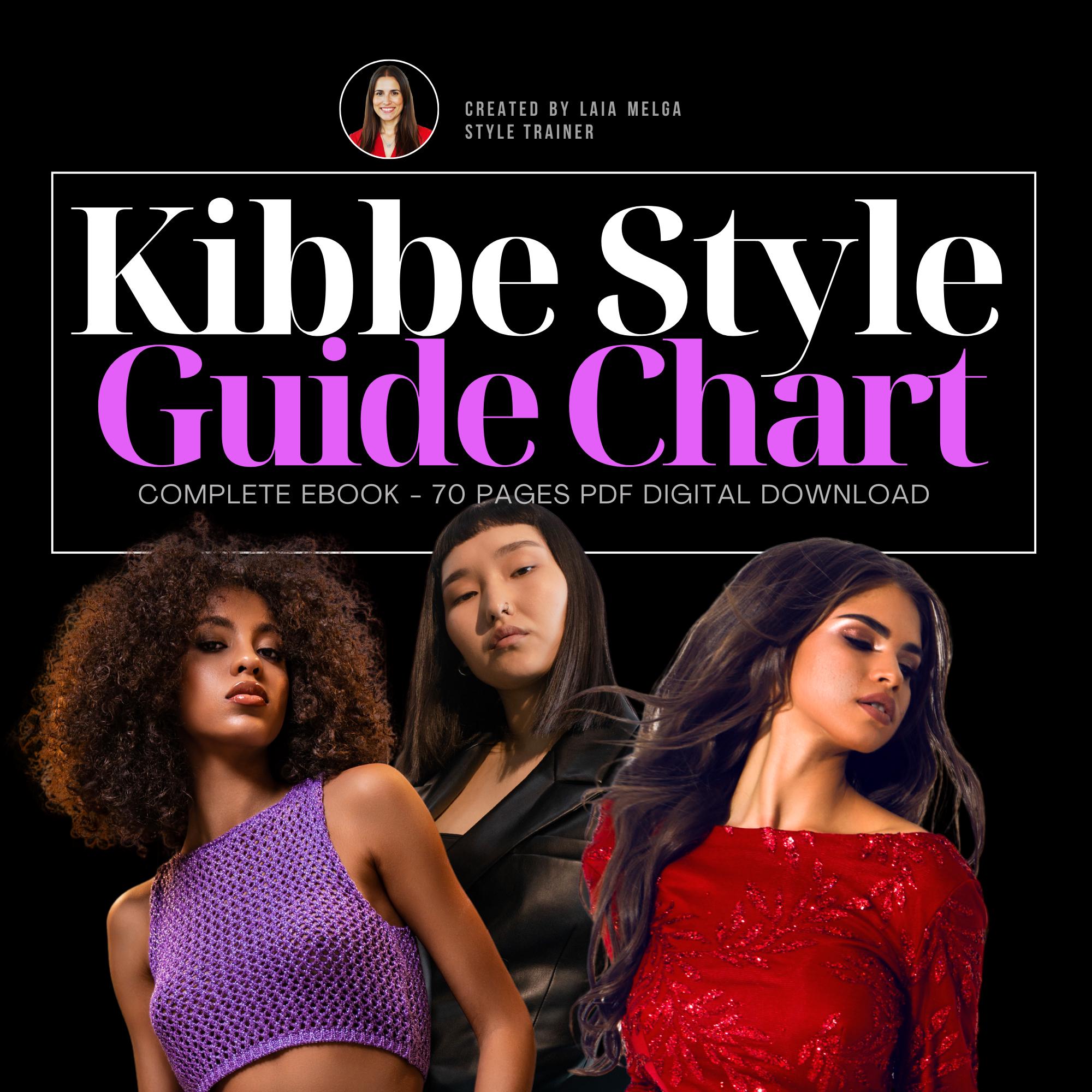 Kibbe Style Guide 13 Kibbe Types / Kibbe Style Chart / Kibbe Natural ...