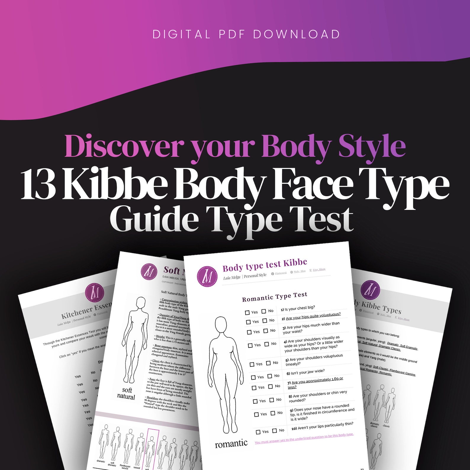 Kibbe Test / 13 Tipos Cuerpo Kibbe Summary Explained / Kibbe Body Type ...