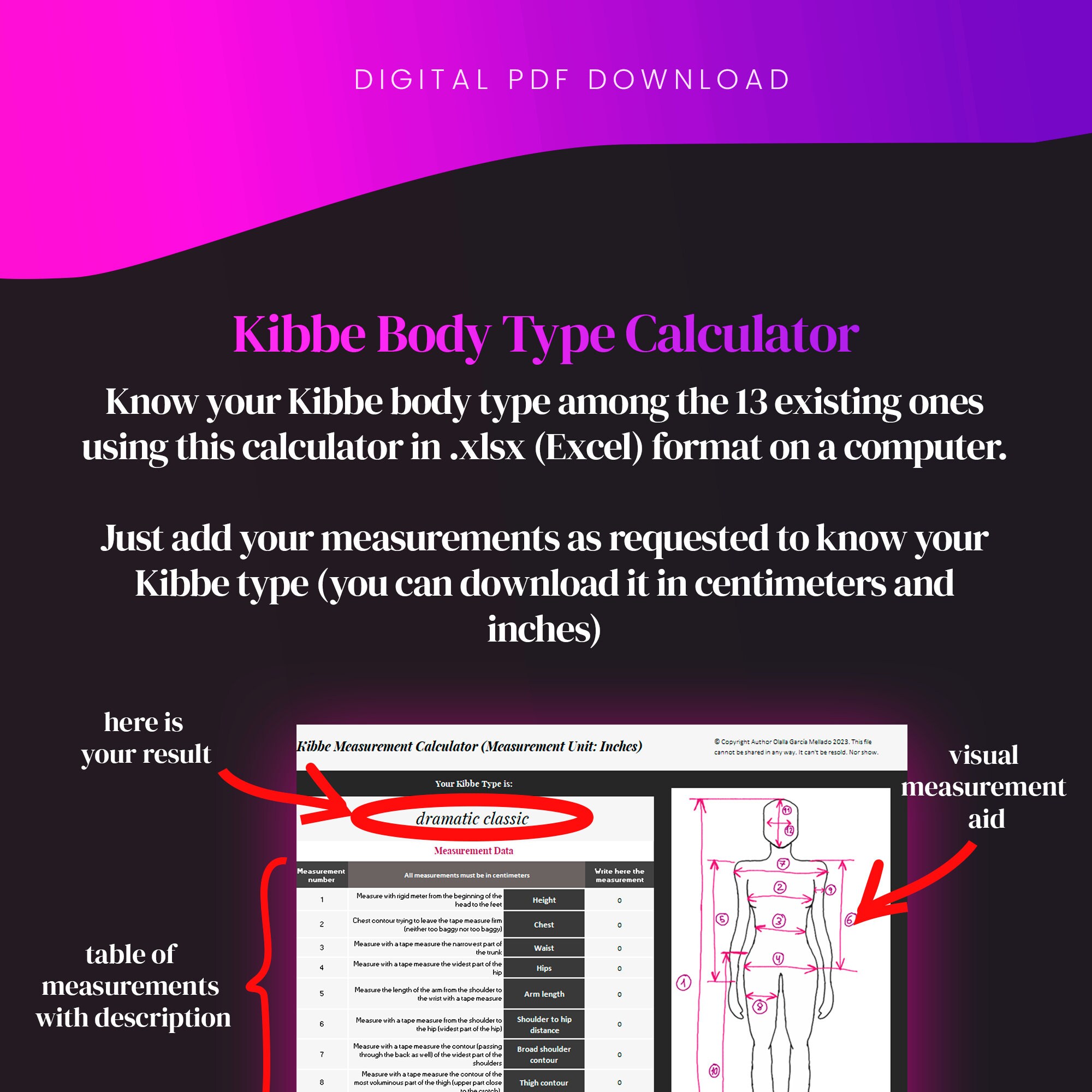 Kibbe Body Type Calculator | An Introduction To The Kibbe Body Types ...