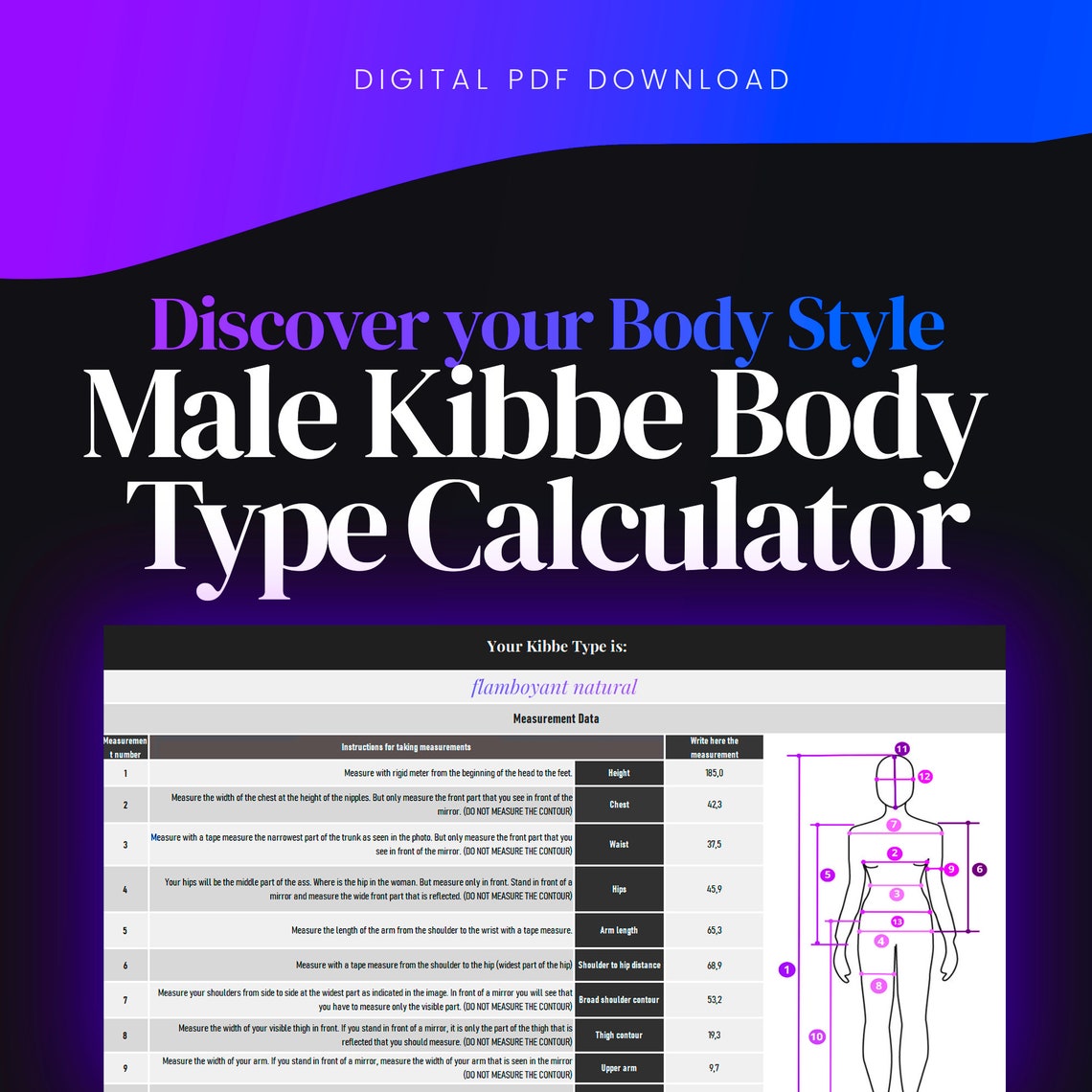 Kibbe Male Body Type Calculator Excel / Kibbe Male Body Type / What is ...