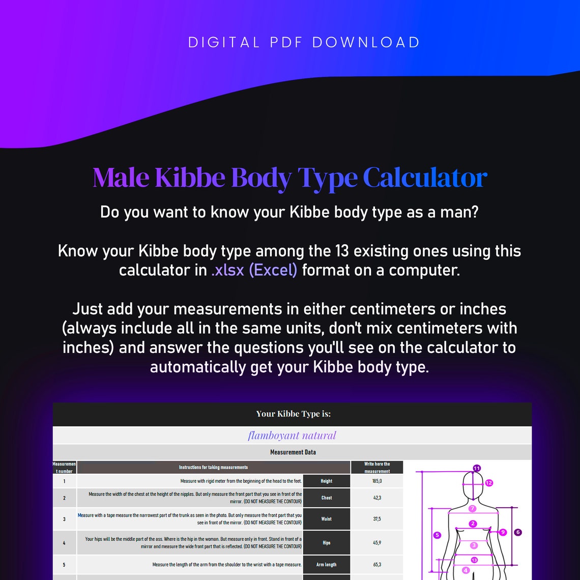 Kibbe Male Body Type Calculator Excel / Kibbe Male Body Type / What is ...