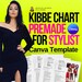 Kibbe Style Guide 13 Kibbe Types / Kibbe Style Chart / Kibbe Natural ...