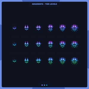 Skulls Sub Badges for Twitch Twitch Sub & Bit Badges 8bit Sub Badges ...