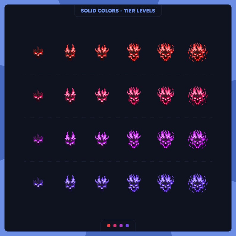Skulls Sub Badges for Twitch Twitch Sub & Bit Badges 8bit Sub Badges ...