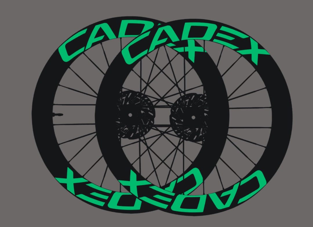 For CADEX Bicycle Rim Sticker Set 28 Inches - Etsy