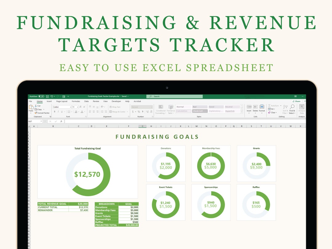 Fundraising and Revenue Targets Spreadsheet | Goal Setting Digital ...