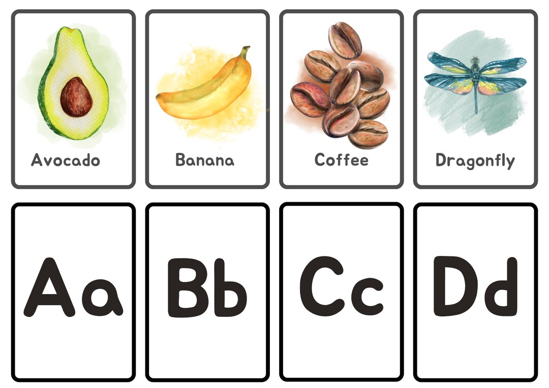 Honduras Inspired Nature Alphabet Flash Cards - Etsy