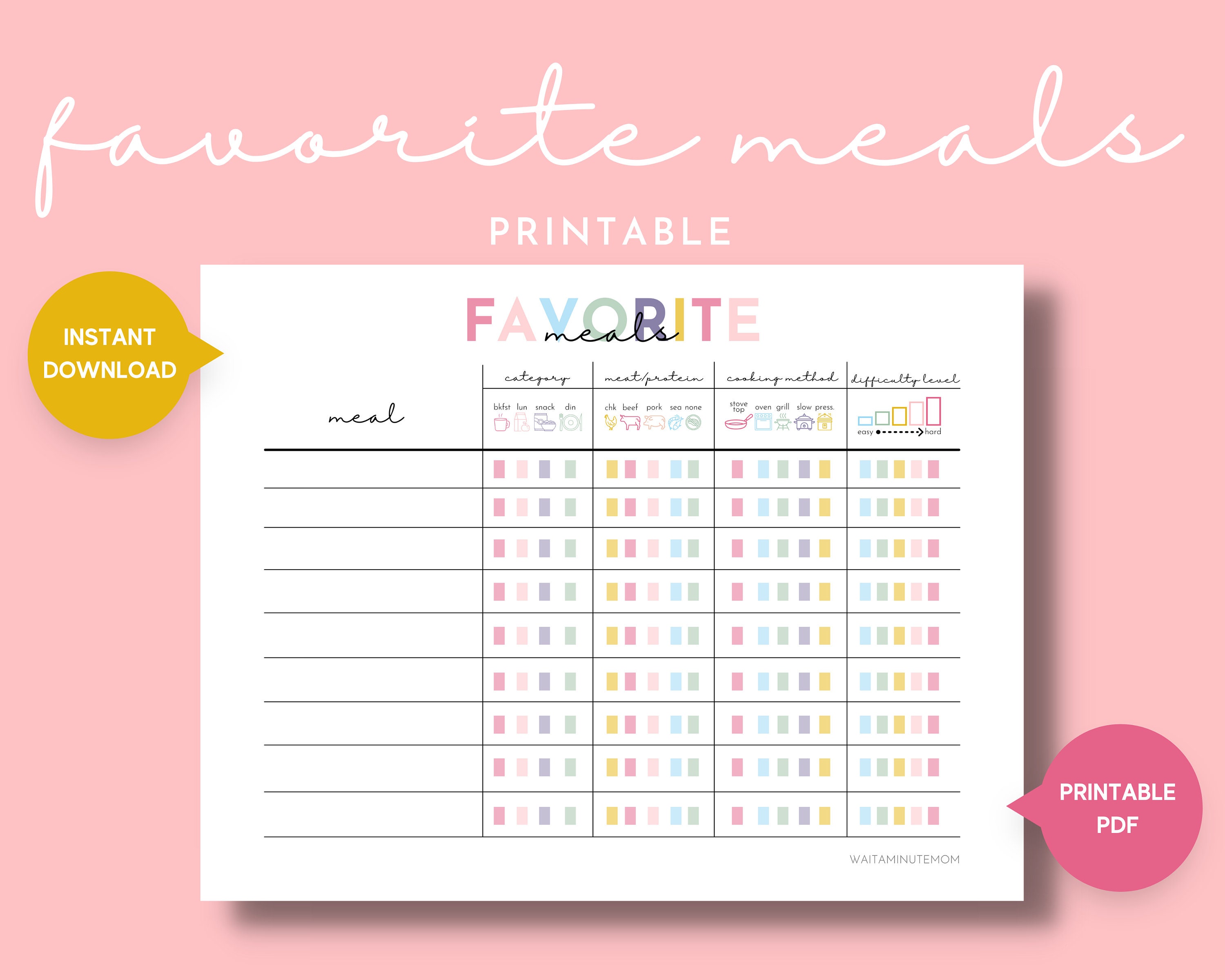 Family Favorite Meals Printable List, Organized Go to Meal Ideas Chart ...