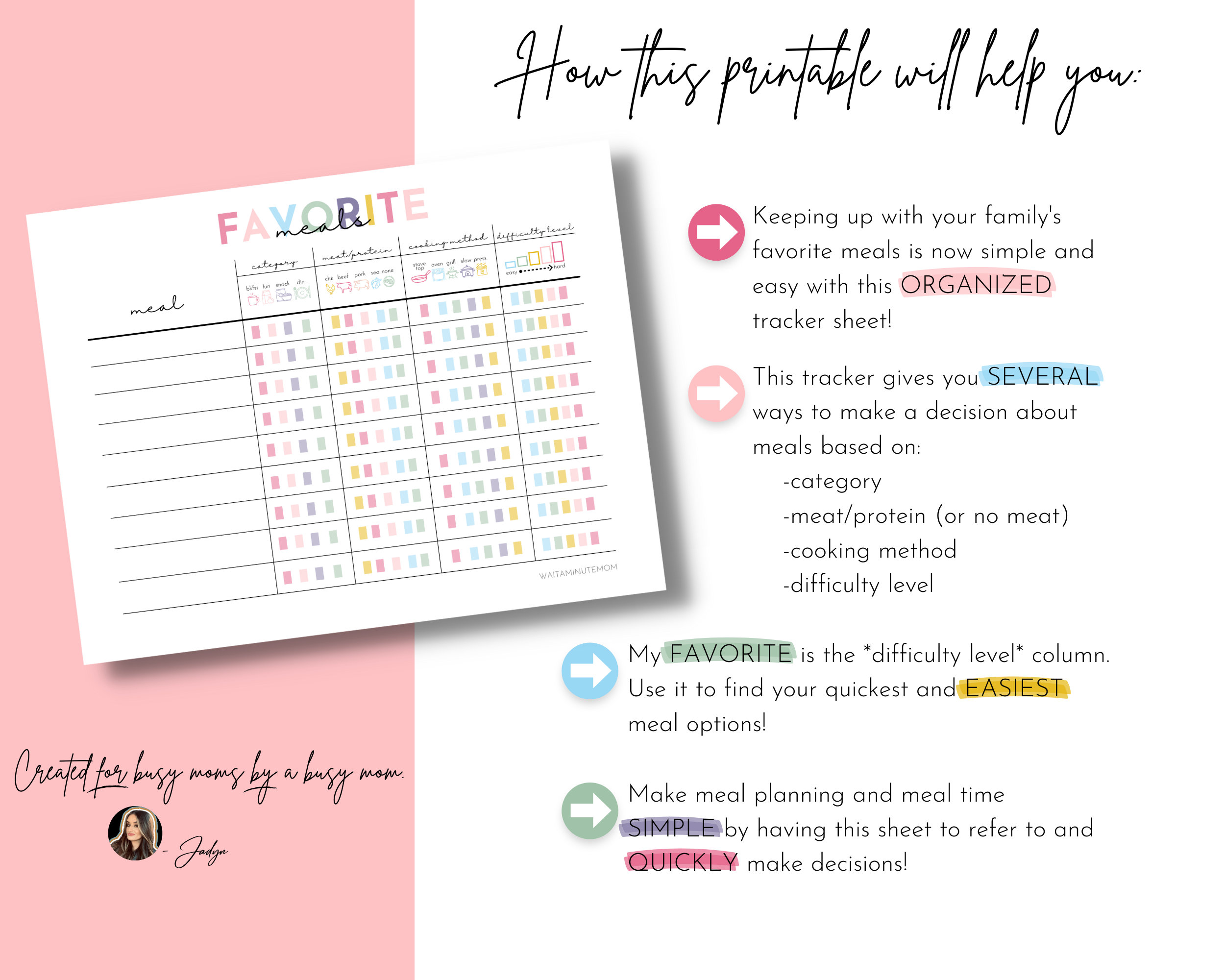 Family Favorite Meals Printable List, Organized Go to Meal Ideas Chart ...