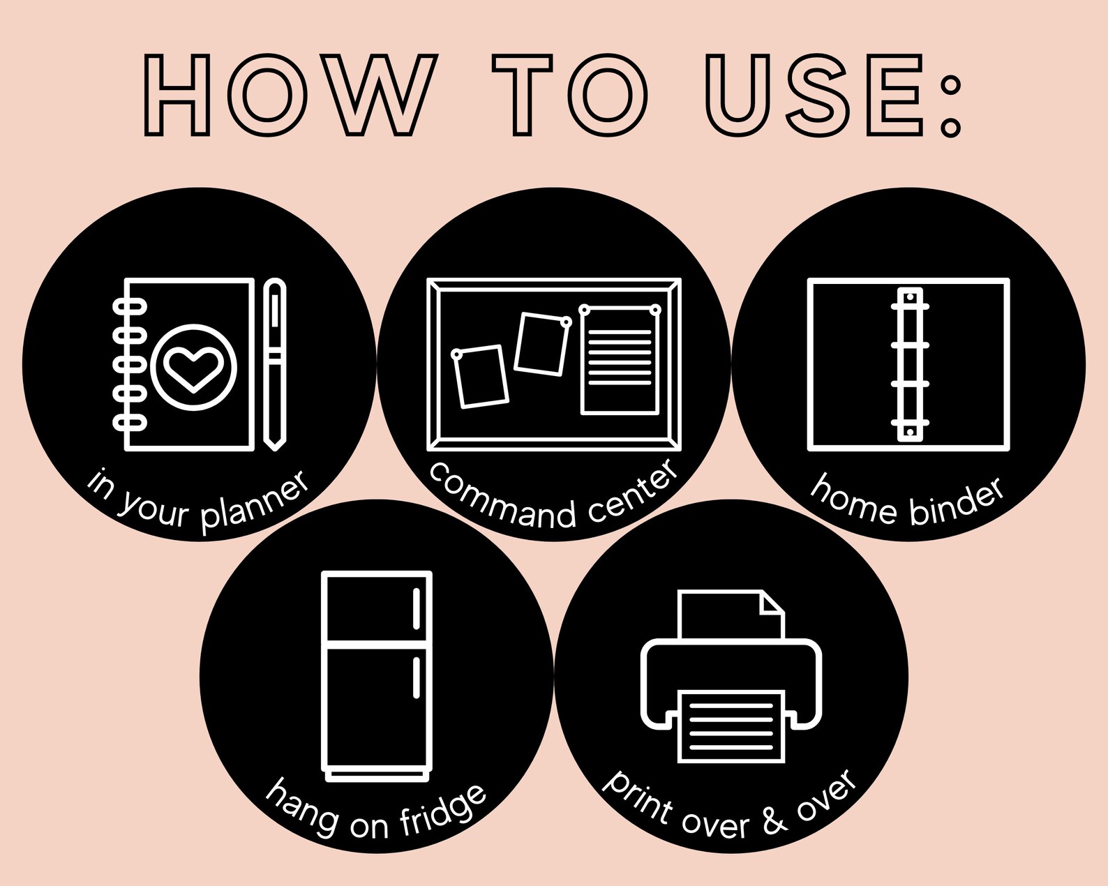 Brain Dump Printable Bundle, Thought Organizer, Decision Matrix ...