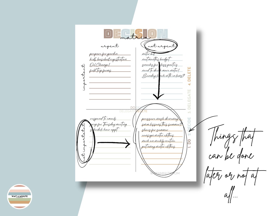 Decision Matrix for Busy Moms Printable Priority Matrix - Etsy