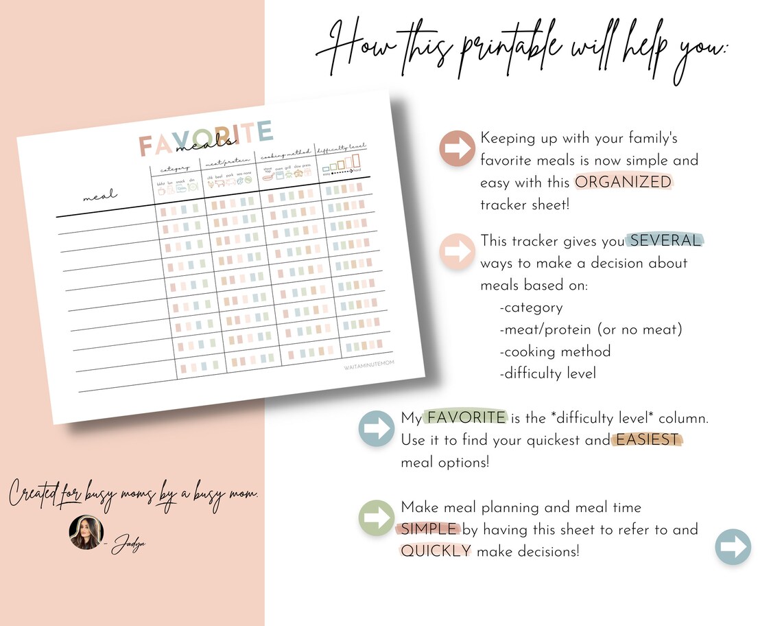 Family Favorite Meals List Printable Organized Go to Meal - Etsy