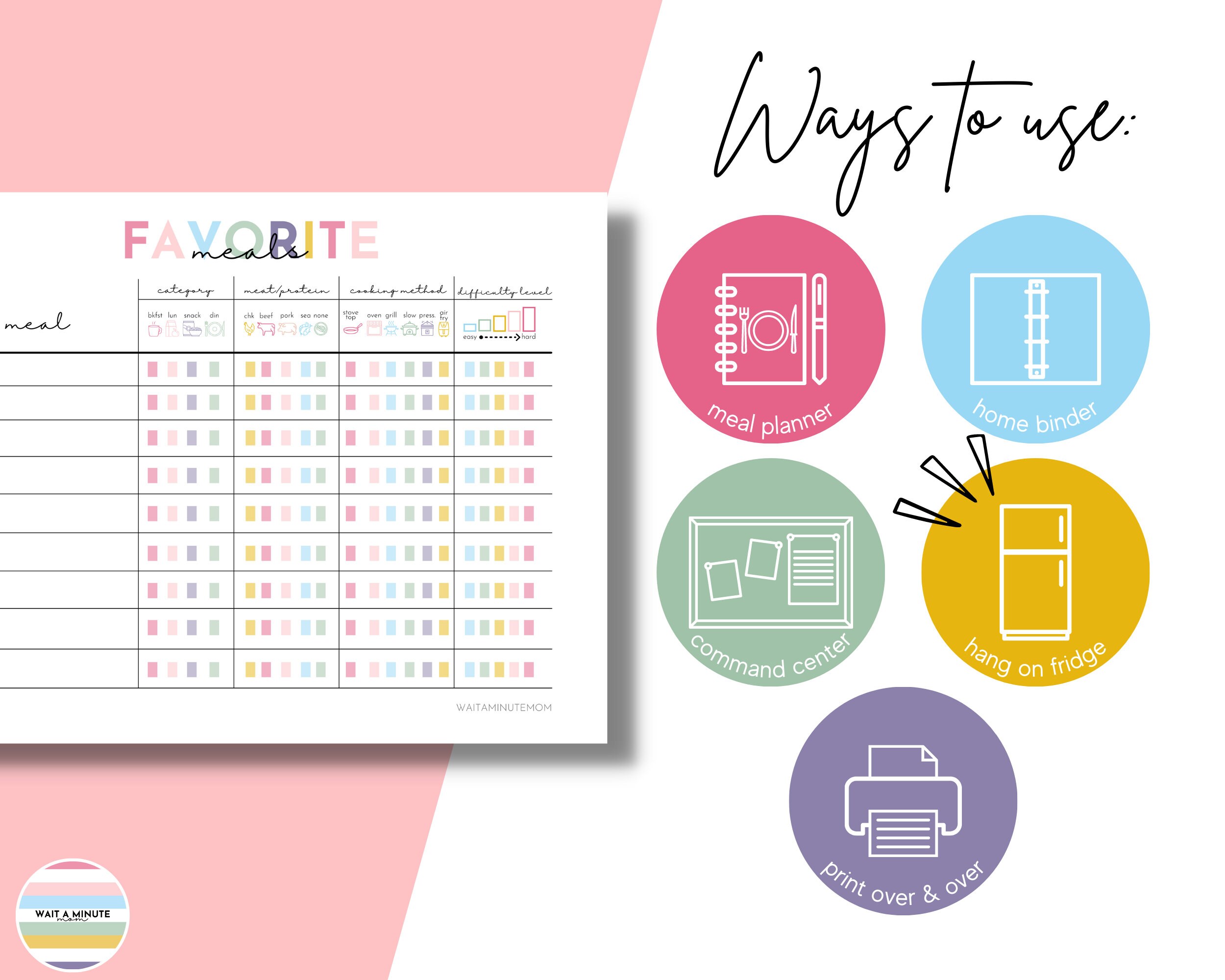 Favorite Family Meals Printable List With Air Fryer Section, Go to Meal ...