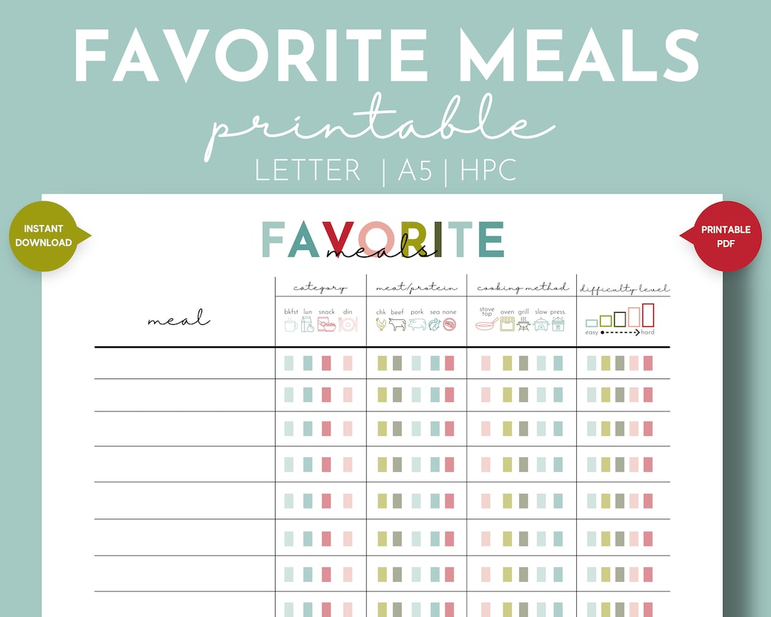 Family Favorite Meals Printable, Favorite Meals List, Go to Meals ...
