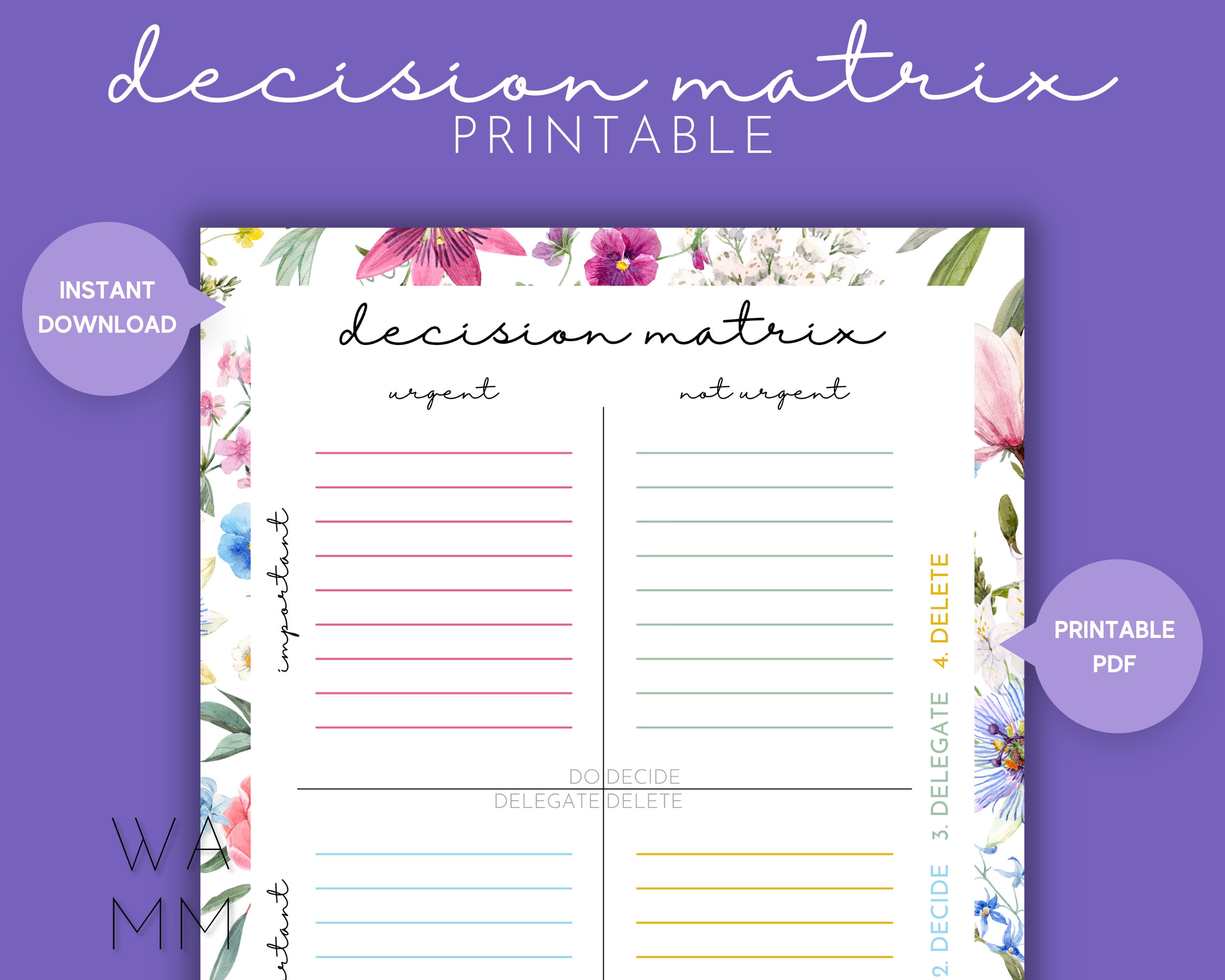 Decision Matrix Printable, Eisenhower Matrix, Task Triage Worksheet ...