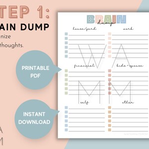 Productivity Printable Bundle, Brain Dump, Decision Matrix, Prioritized ...