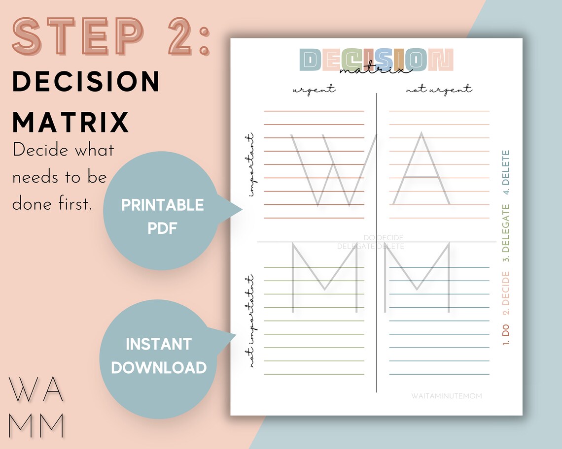 Productivity Printable Bundle, Brain Dump, Decision Matrix, Prioritized ...