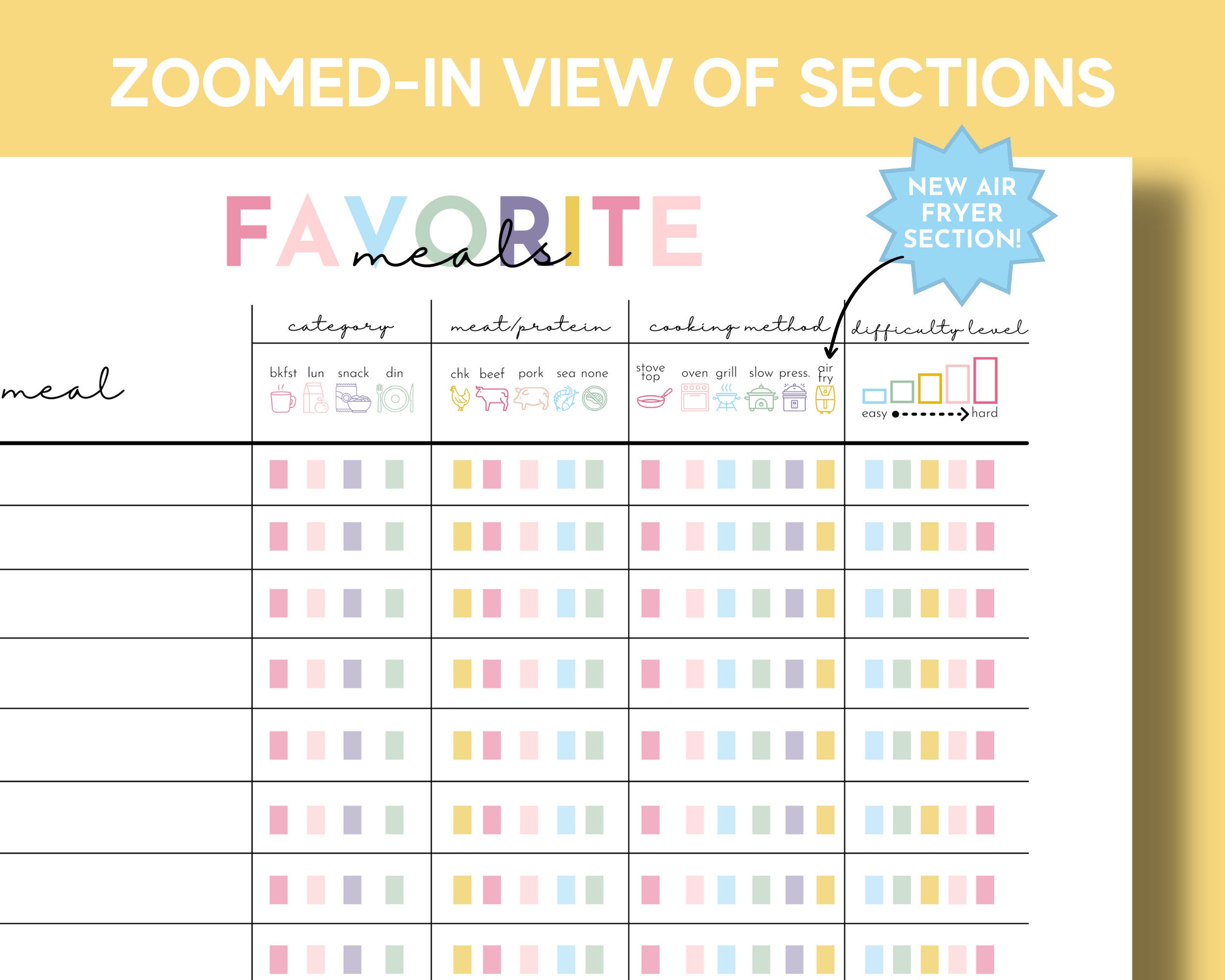 Favorite Meals Printable List With Air Fryer Section, Organized Go to ...
