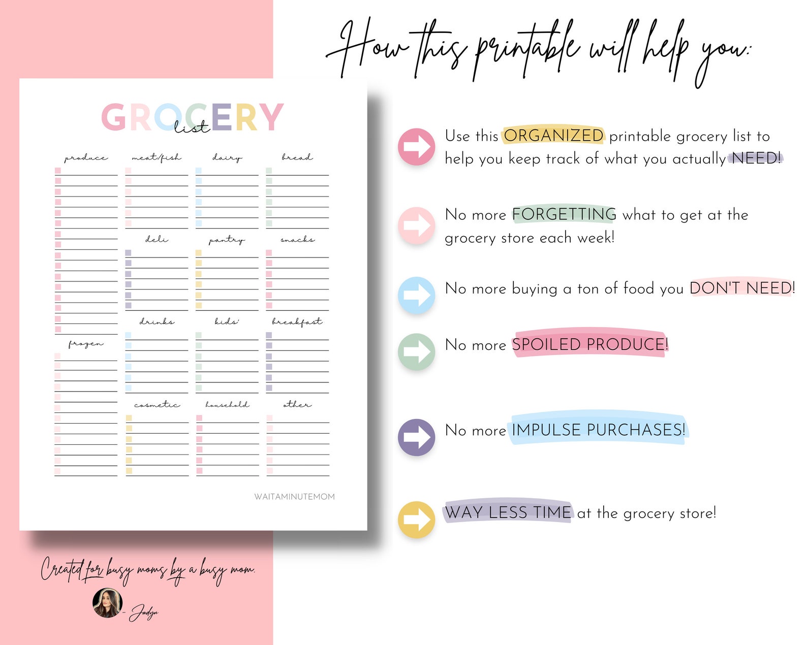 Simple Grocery List Printable With Categories, Grocery Store Checklist ...