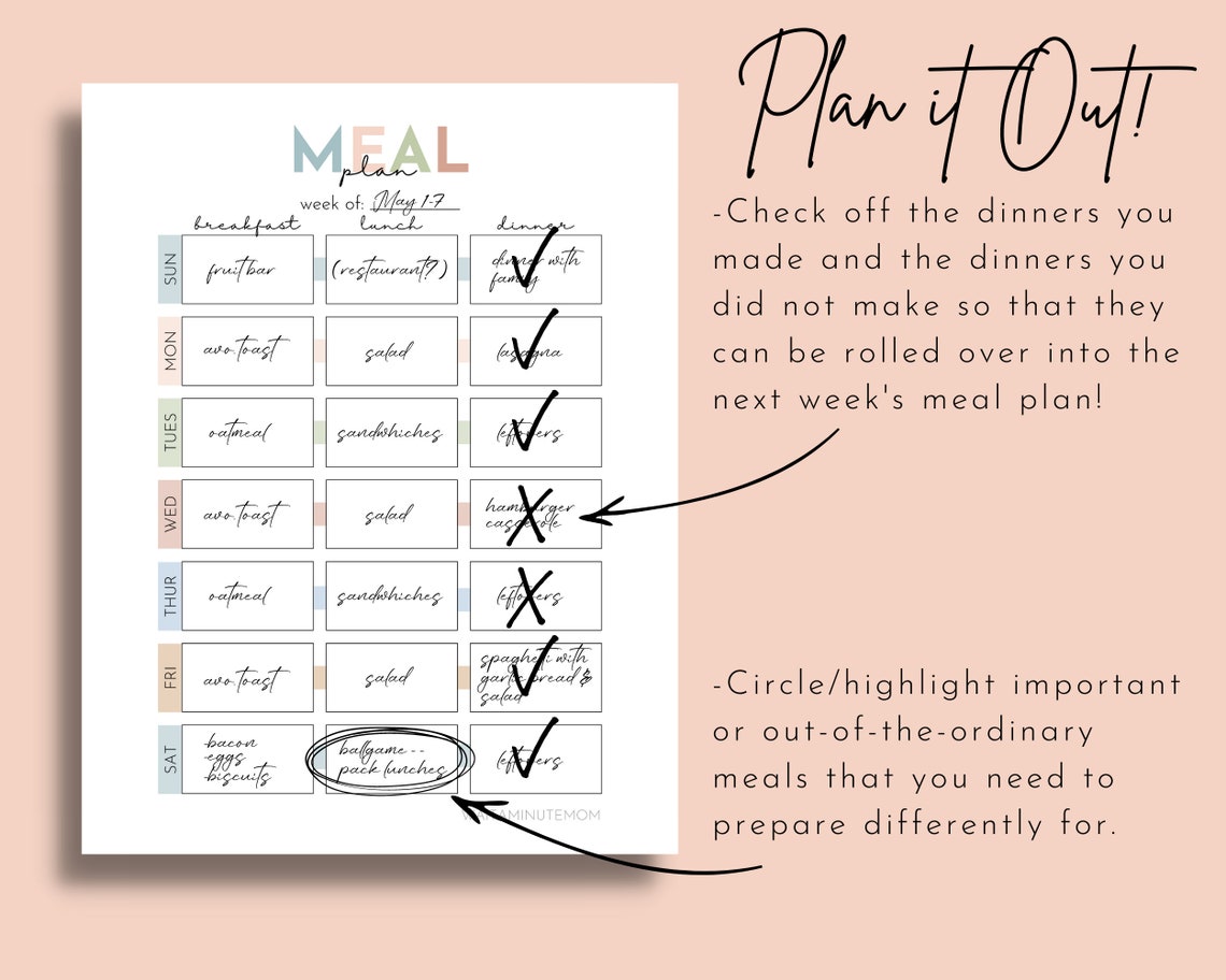 Weekly Meal Plan Printable Bundle, Weekly Menu Chart, Family Menu ...