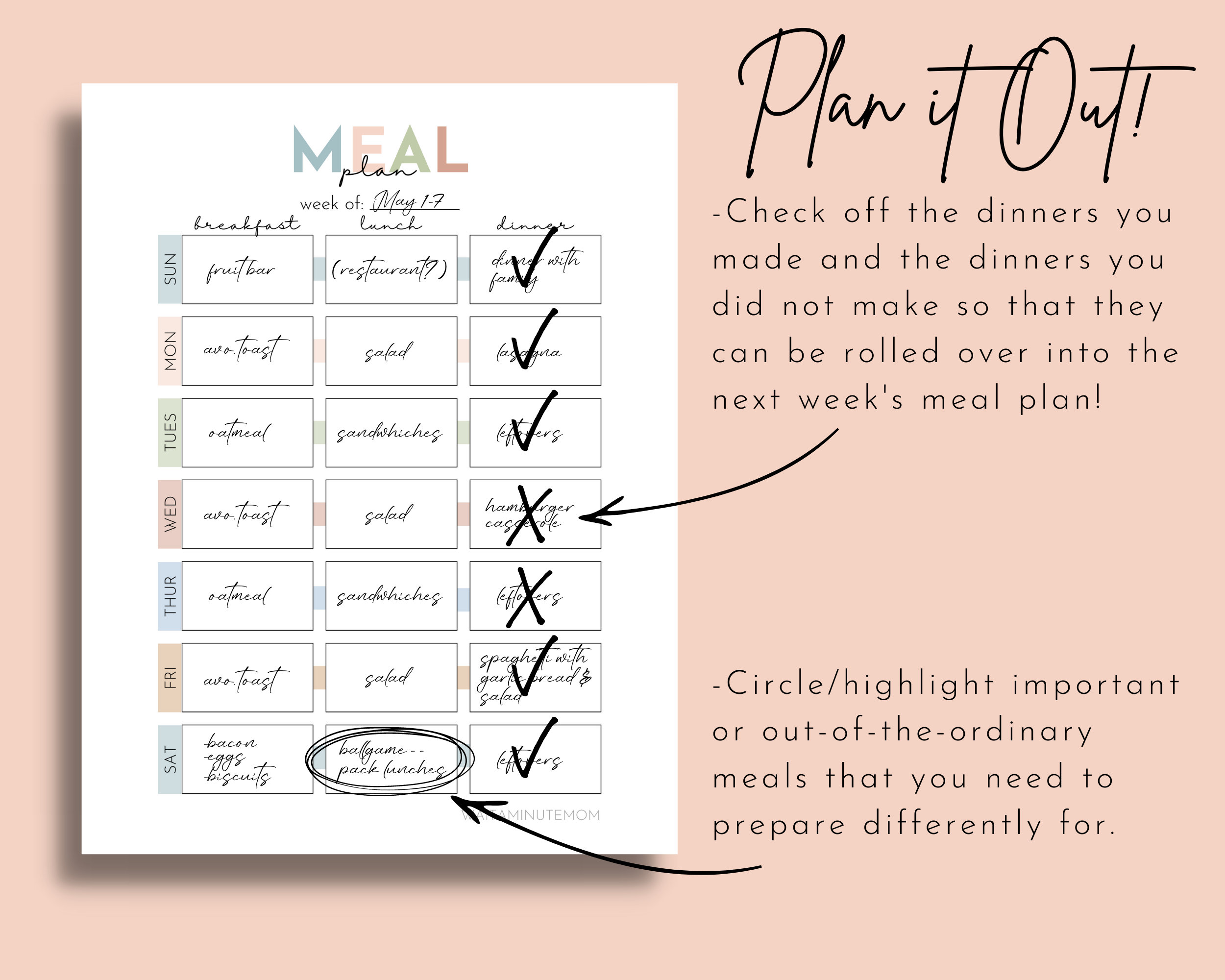 Printable Weekly Meal Plan, Weekly Menu Plan Chart, Meal Planner, Meals ...