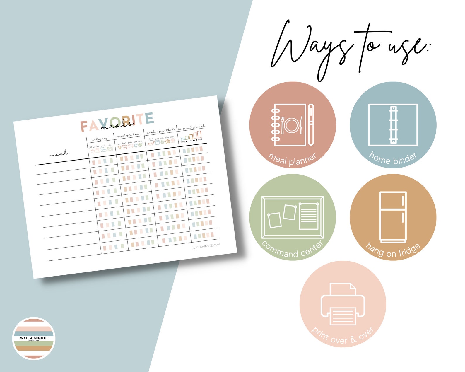 Family Favorite Meals Printable, Organized Go to Meal Ideas List ...