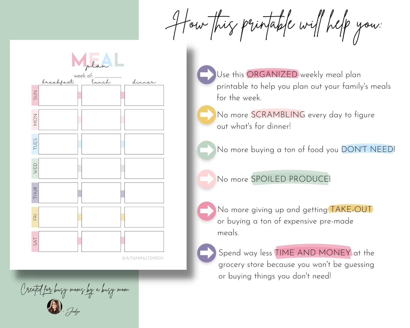 Simple Weekly Meal Plan Printable, Busy Mom Menu Plan Chart, Family ...