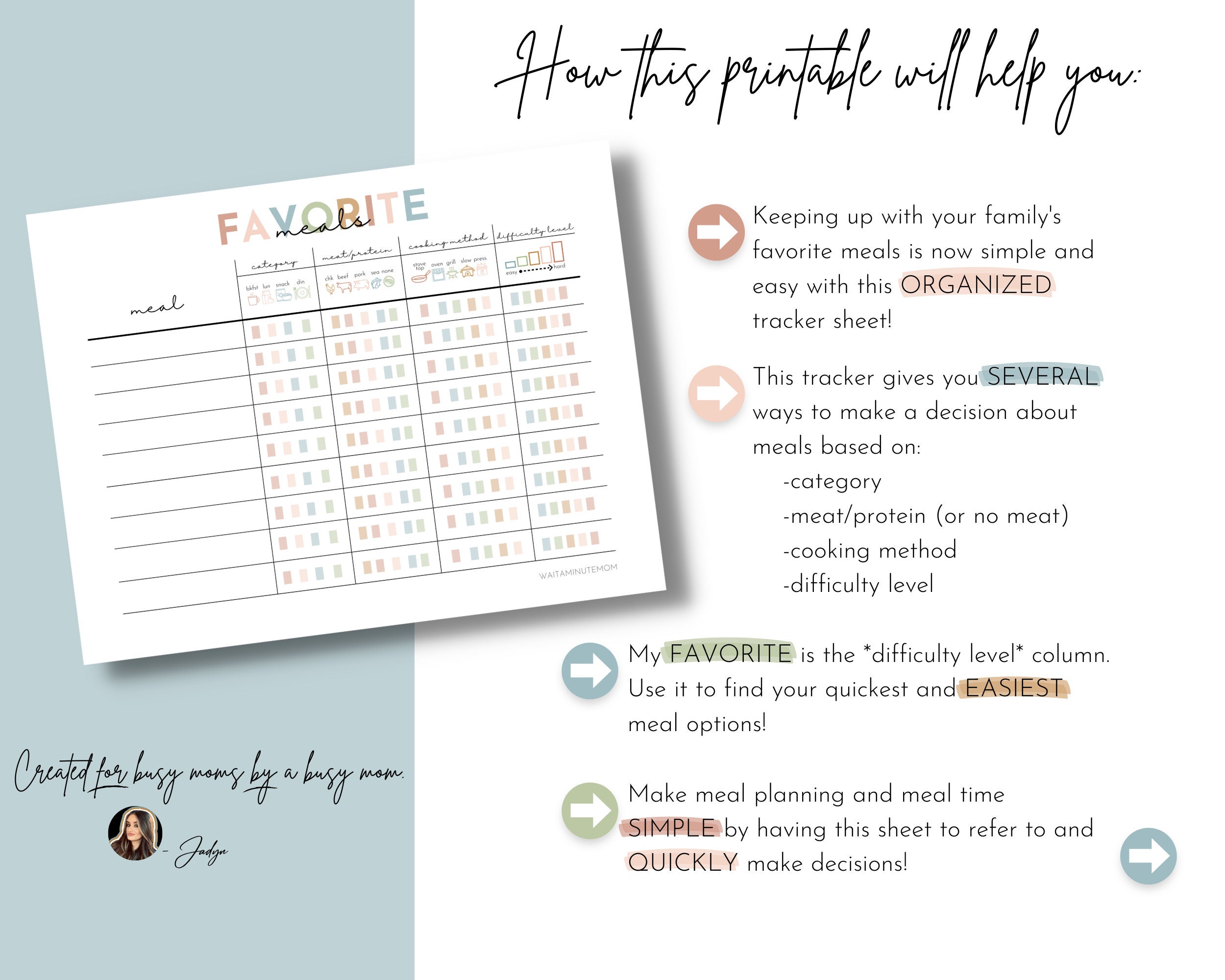 Family Favorite Meals Printable, Organized Go to Meal Ideas List ...