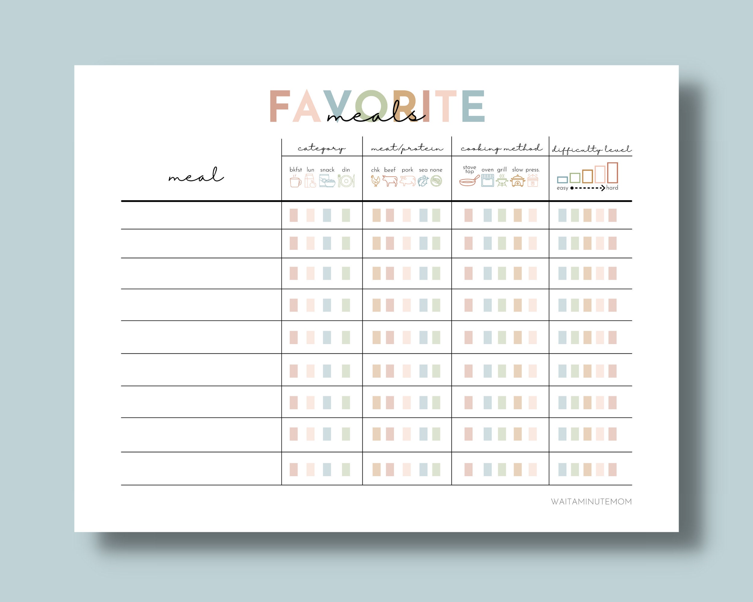 Family Favorite Meals Printable, Organized Go to Meal Ideas List ...