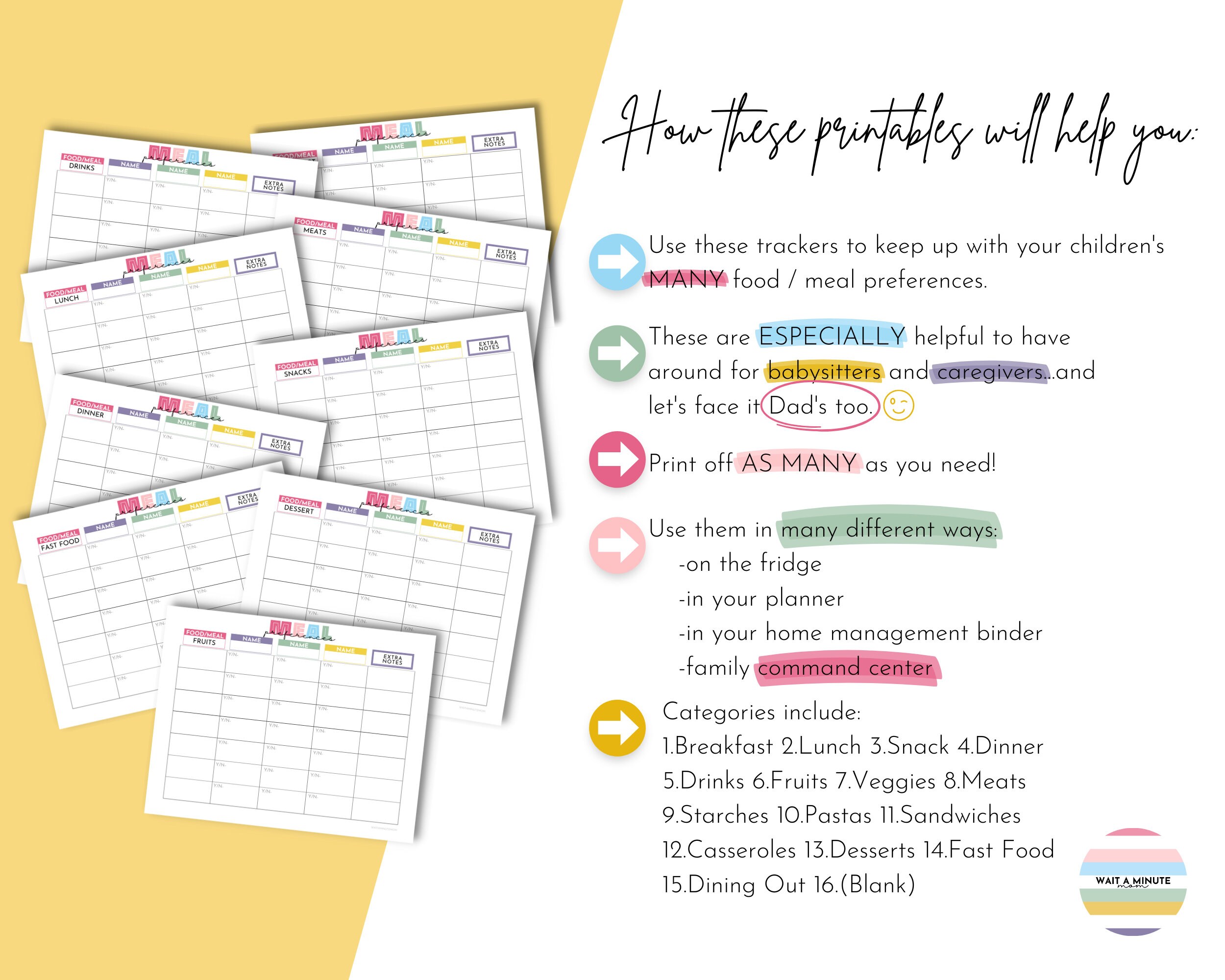 Kids' Meal Preferences Tracker Sheets, Meal Preferences Chart for ...