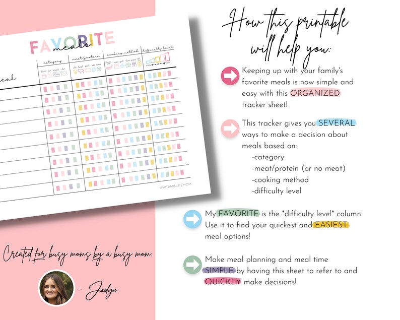 Favorite Family Meals Printable List With Air Fryer Section, Go to Meal ...