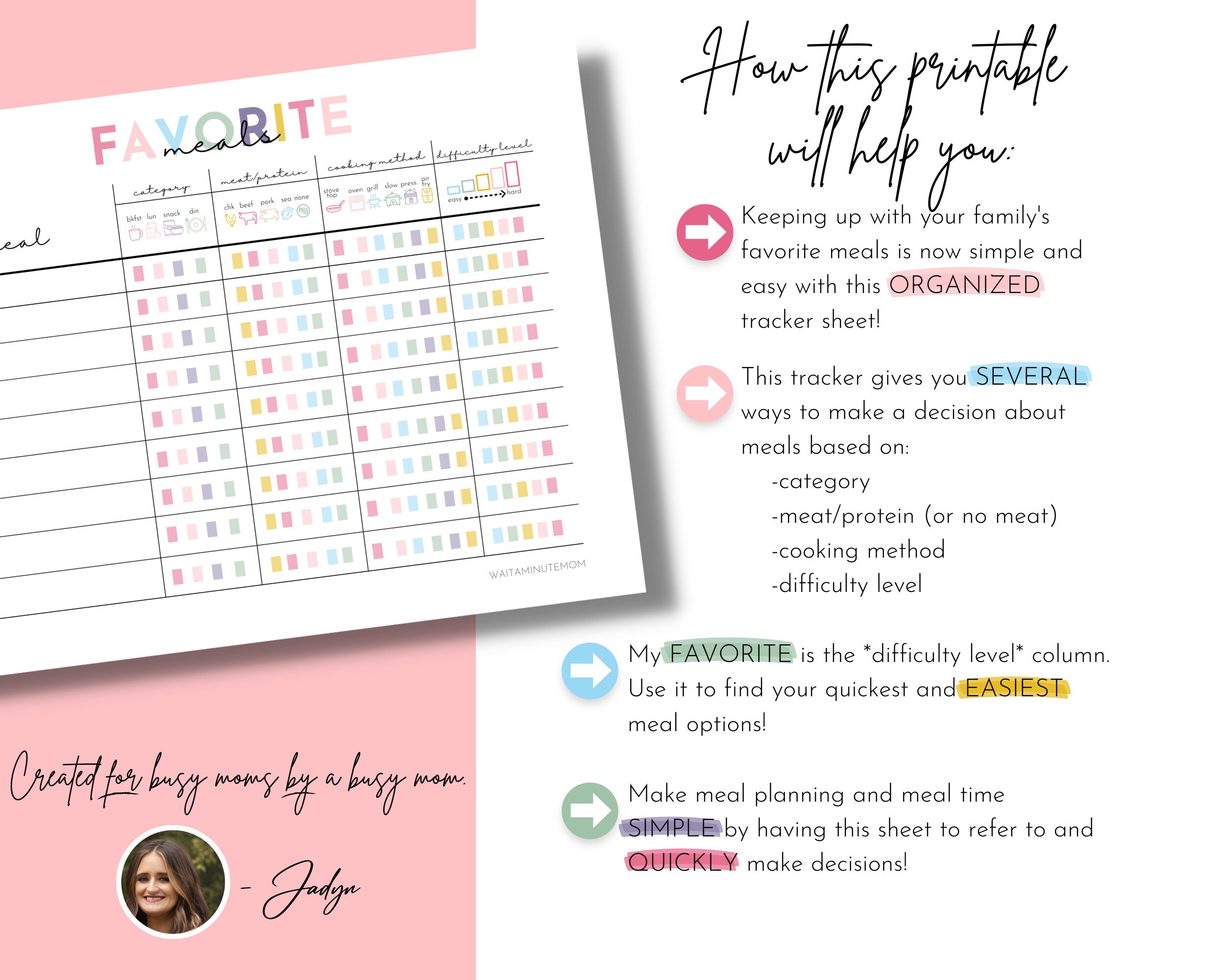 Favorite Family Meals Printable List With Air Fryer Section, Go to Meal ...