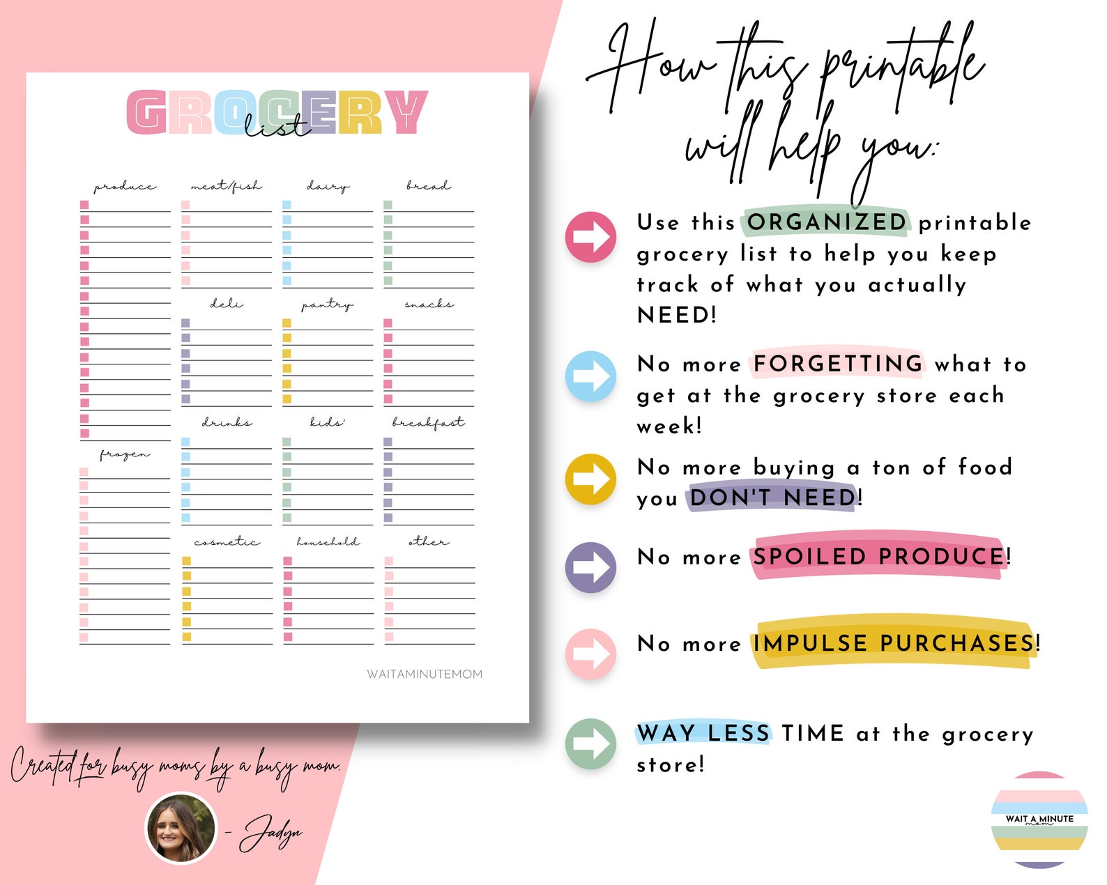 Categorized Grocery List Printable, Organized Grocery Store Checklist ...
