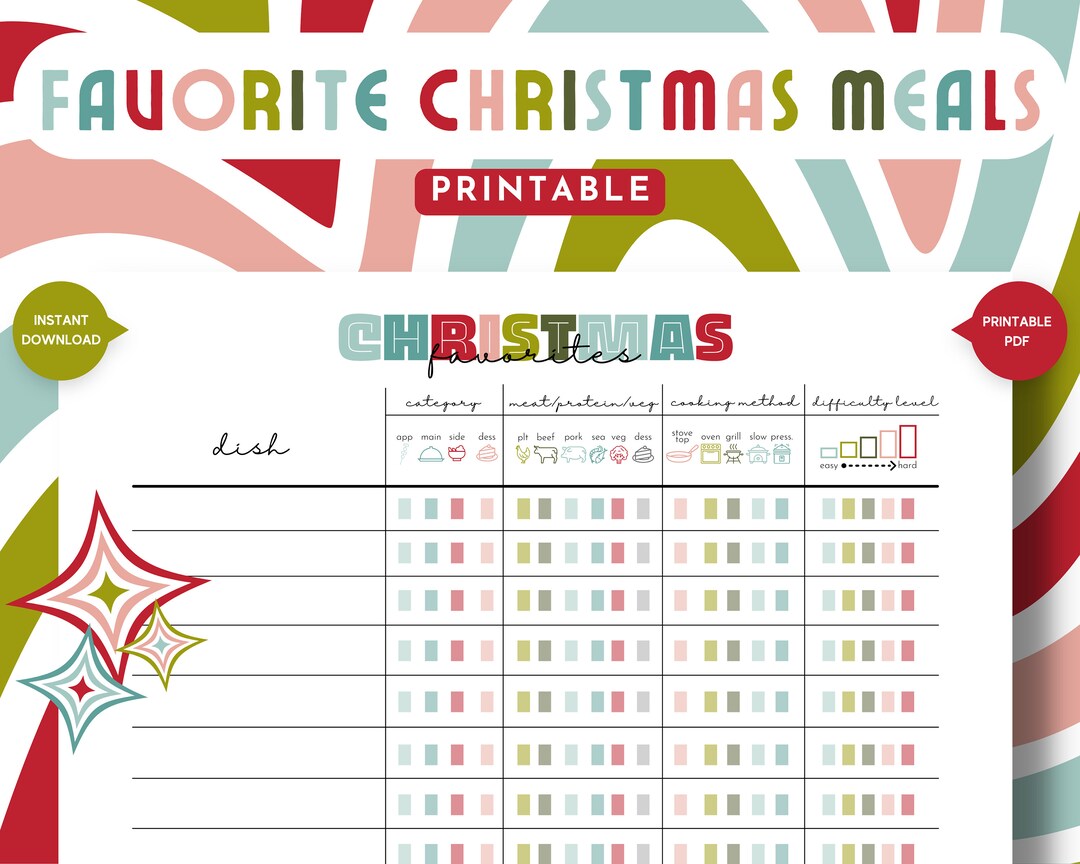Favorite Christmas Meals Printable, Favorite Christmas Dishes, Family ...