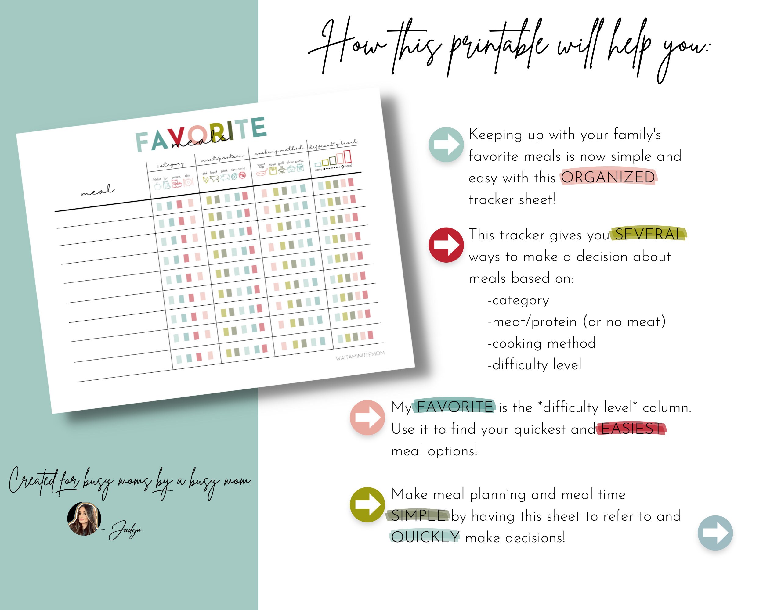 Family Favorite Meals Printable, Favorite Meals List, Go to Meals ...