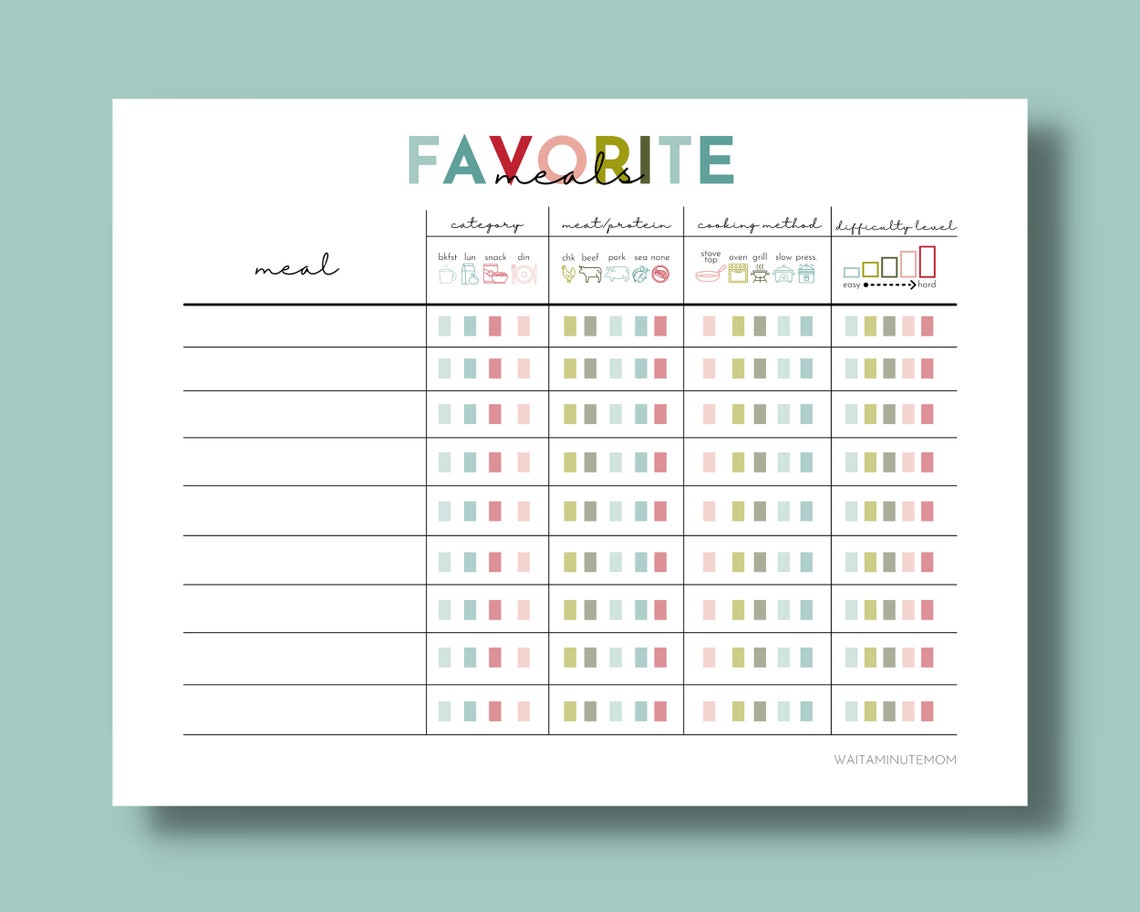 Family Favorite Meals Printable, Favorite Meals List, Go to Meals ...