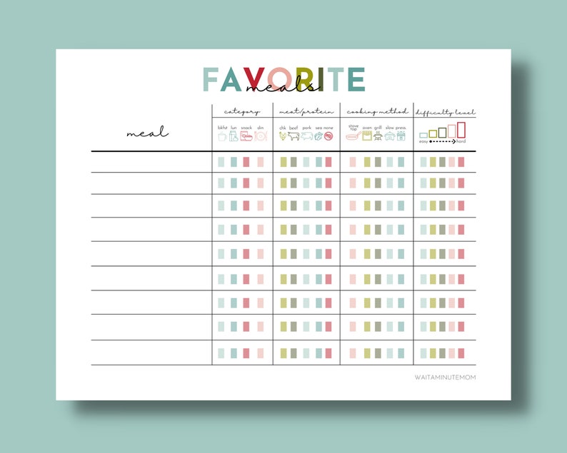 Family Favorite Meals Printable, Favorite Meals List, Go to Meals ...