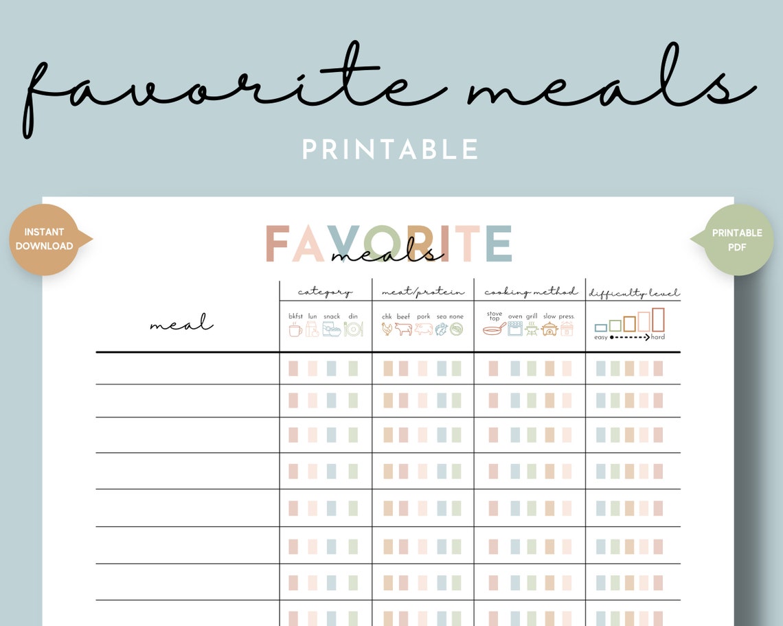 Family Favorite Meals Printable, Organized Go to Meal Ideas List ...