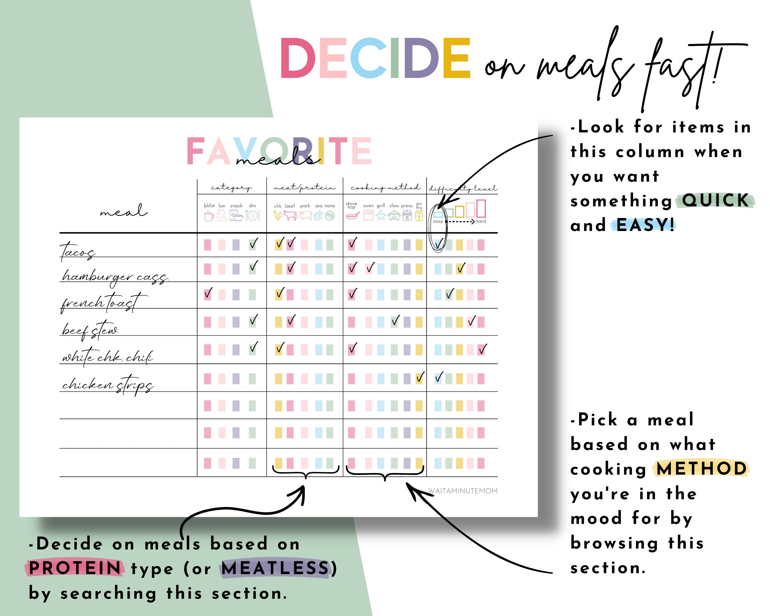 Favorite Easy Meals Printable List With Air Fryer Section, Go to Meal ...