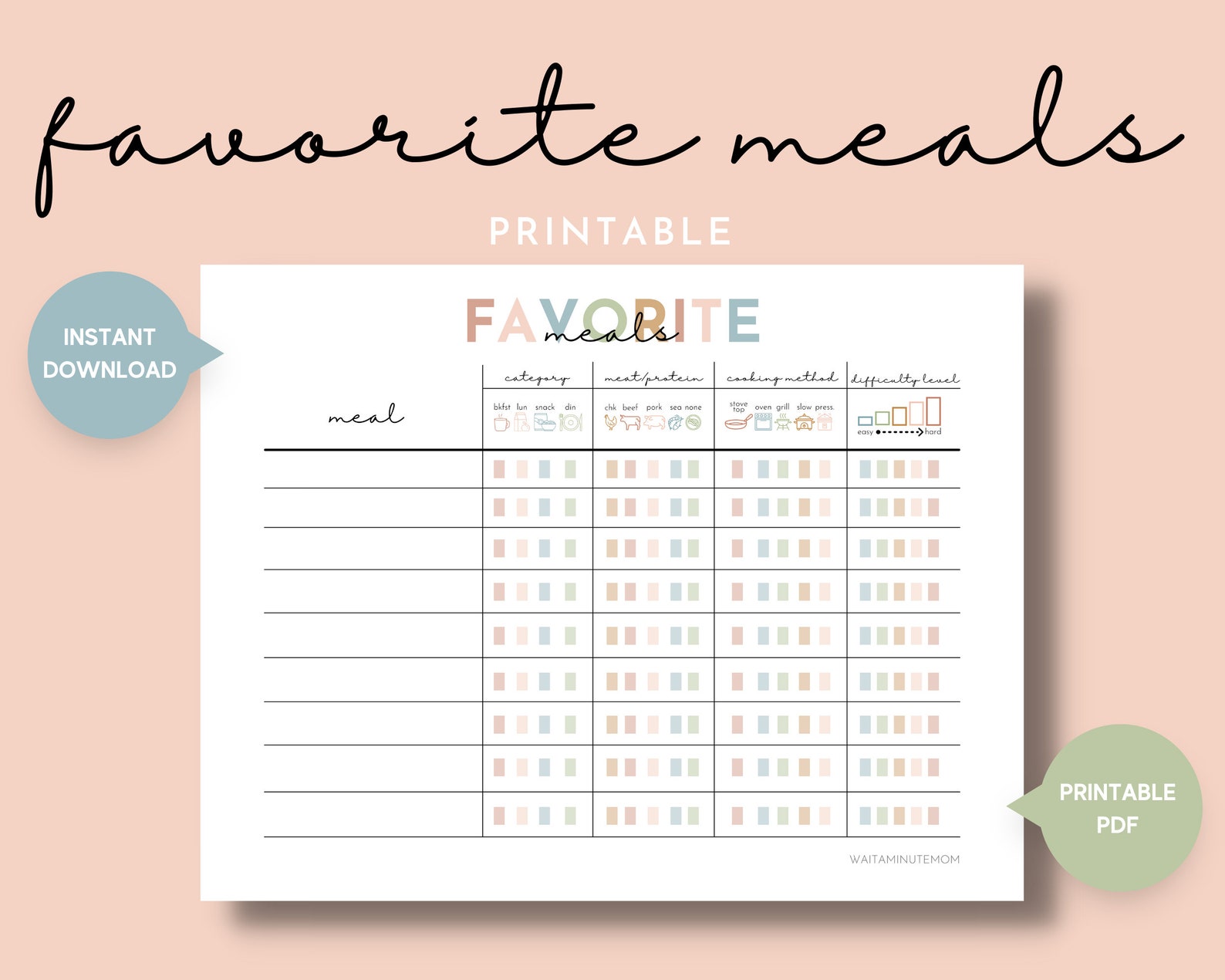 Family Favorite Meals List Printable, Organized Go to Meal Ideas Chart ...