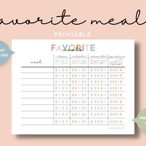 Family Favorite Meals List Printable, Organized Go to Meal Ideas Chart ...