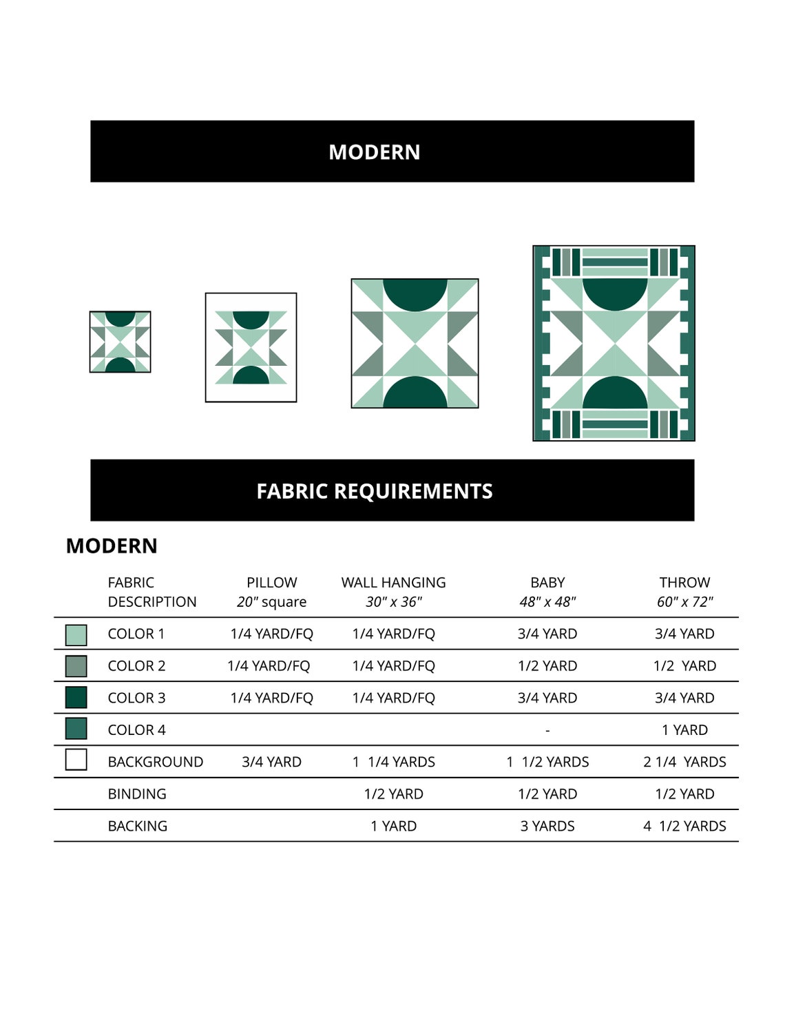 NOMAD QUILT PATTERN - Etsy Canada