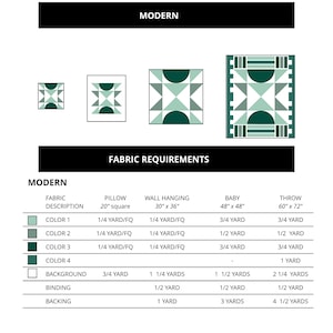 NOMAD QUILT PATTERN - Etsy Canada